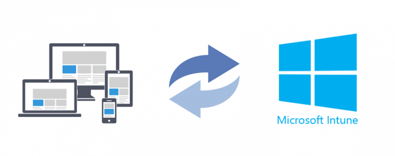 Policy refresh intervals for Devices managed by Microsoft Intune ...