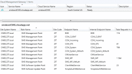 How to setup ConfigMgr PKI - part 4 (Management point and Software ...