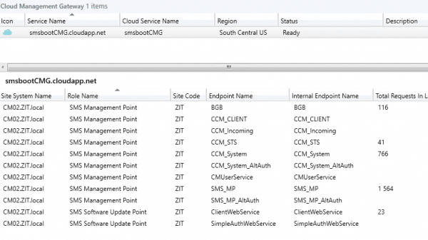How to setup ConfigMgr PKI - part 4 (Management point and Software ...