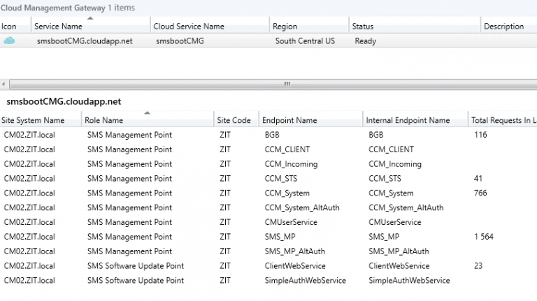 How to setup ConfigMgr PKI - part 4 (Management point and Software ...