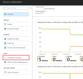 Certificate deployment for mobile devices using Microsoft Intune - Part ...