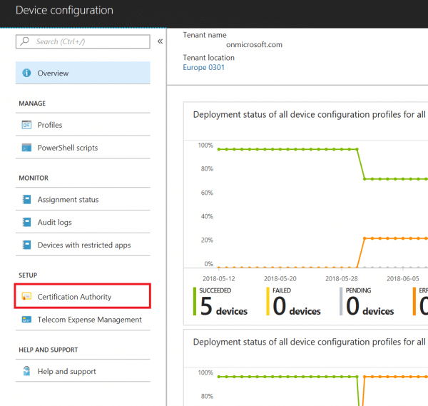 Certificate deployment for mobile devices using Microsoft Intune - Part ...