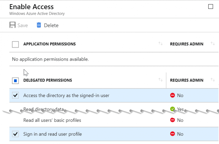 Export Microsoft Intune Audit Data To Log Analytics Using Graph Api And