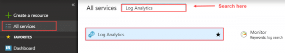 Export Microsoft Intune Audit Data To Log Analytics Using Graph Api And Azure Automation