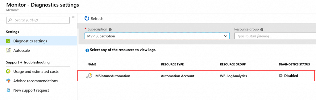 Export Microsoft Intune Audit Data To Log Analytics Using Graph Api And