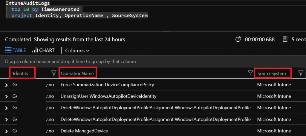 Getting started with Microsoft Intune Diagnostics and Log Analytics