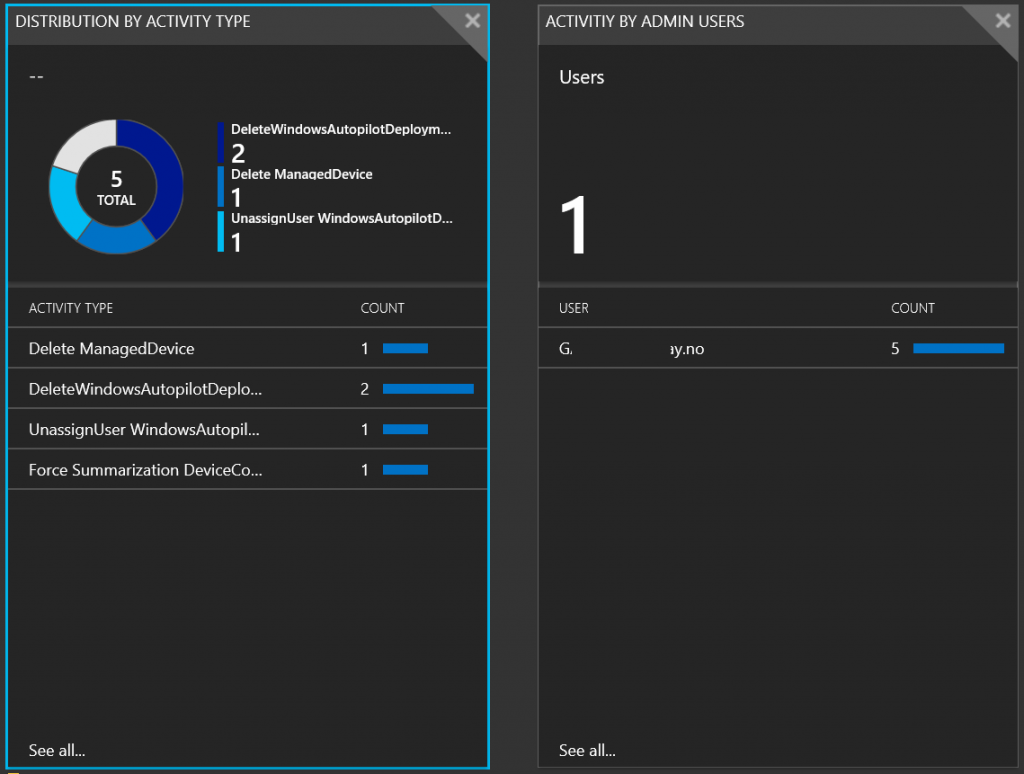Getting started with Microsoft Intune Diagnostics and Log Analytics