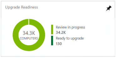 Windows Analytics onboarding with Intune - MSEndpointMgr