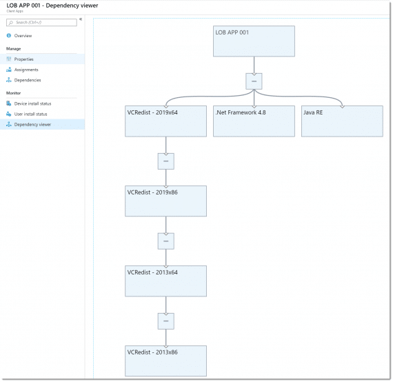 Microsoft Intune Win32 App Dependencies - MSEndpointMgr