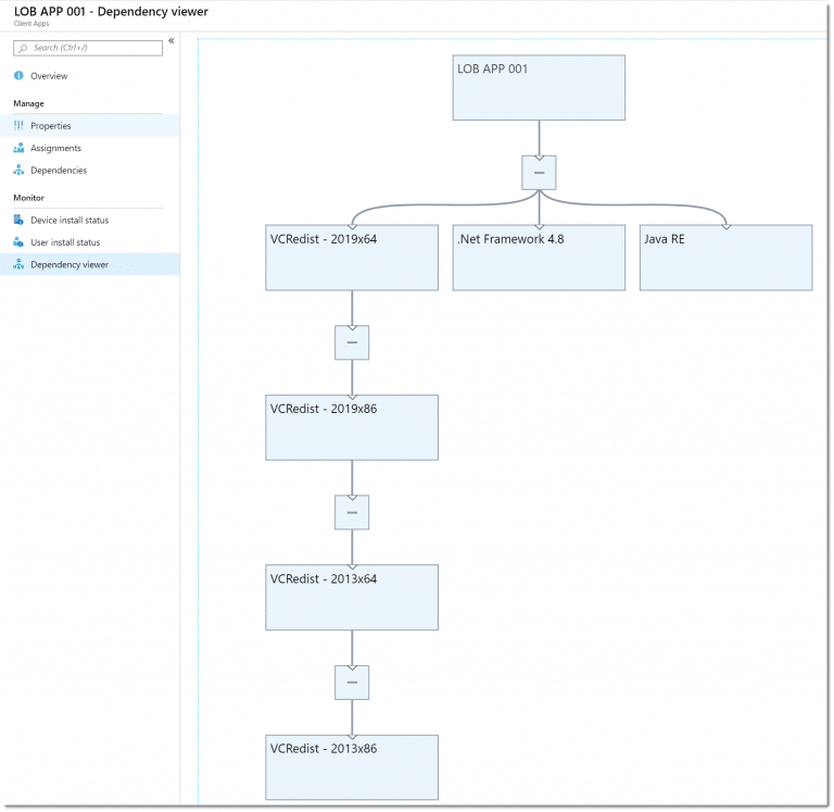 Microsoft Intune Win32 App Dependencies - MSEndpointMgr