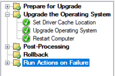 A Different Approach to using Modern Driver Management with Multiple Task Sequence In-Place ...