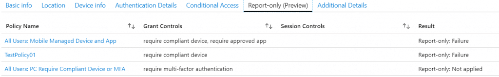 Azure AD Report Only Mode for Conditional Access - MSEndpointMgr