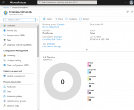 How to monitor Intune connectors with Azure Automation and Teams ...