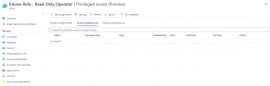 Bring Azure AD PIM and Intune Roles together - MSEndpointMgr