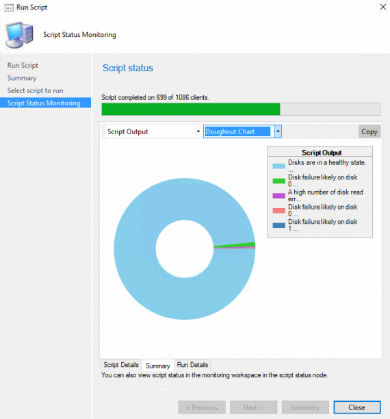 Proactive Hard Drive Replacement with Endpoint Analytics - MSEndpointMgr