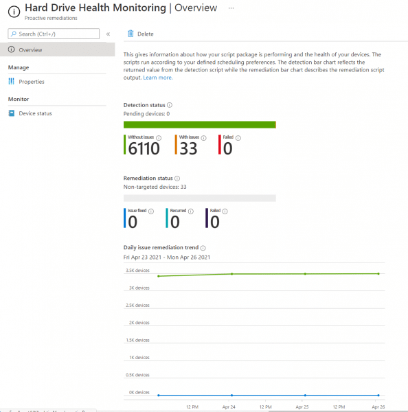 Proactive Hard Drive Replacement with Endpoint Analytics - MSEndpointMgr
