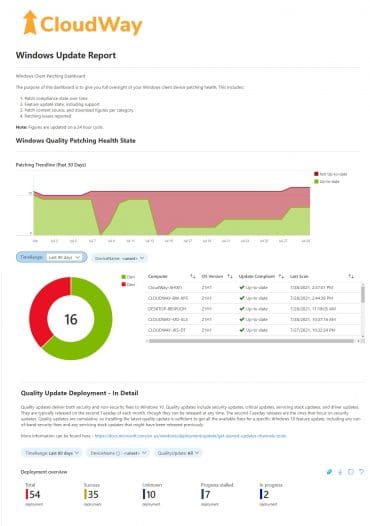 Log Analytics & Update Compliance - Building A Windows Update Dashboard ...