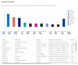 Log Analytics & AppLocker - Better Together - MSEndpointMgr