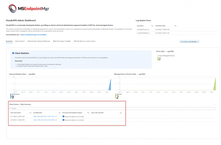 Use a Scheduled Task to Rotate Passwords for CloudLAPS - MSEndpointMgr