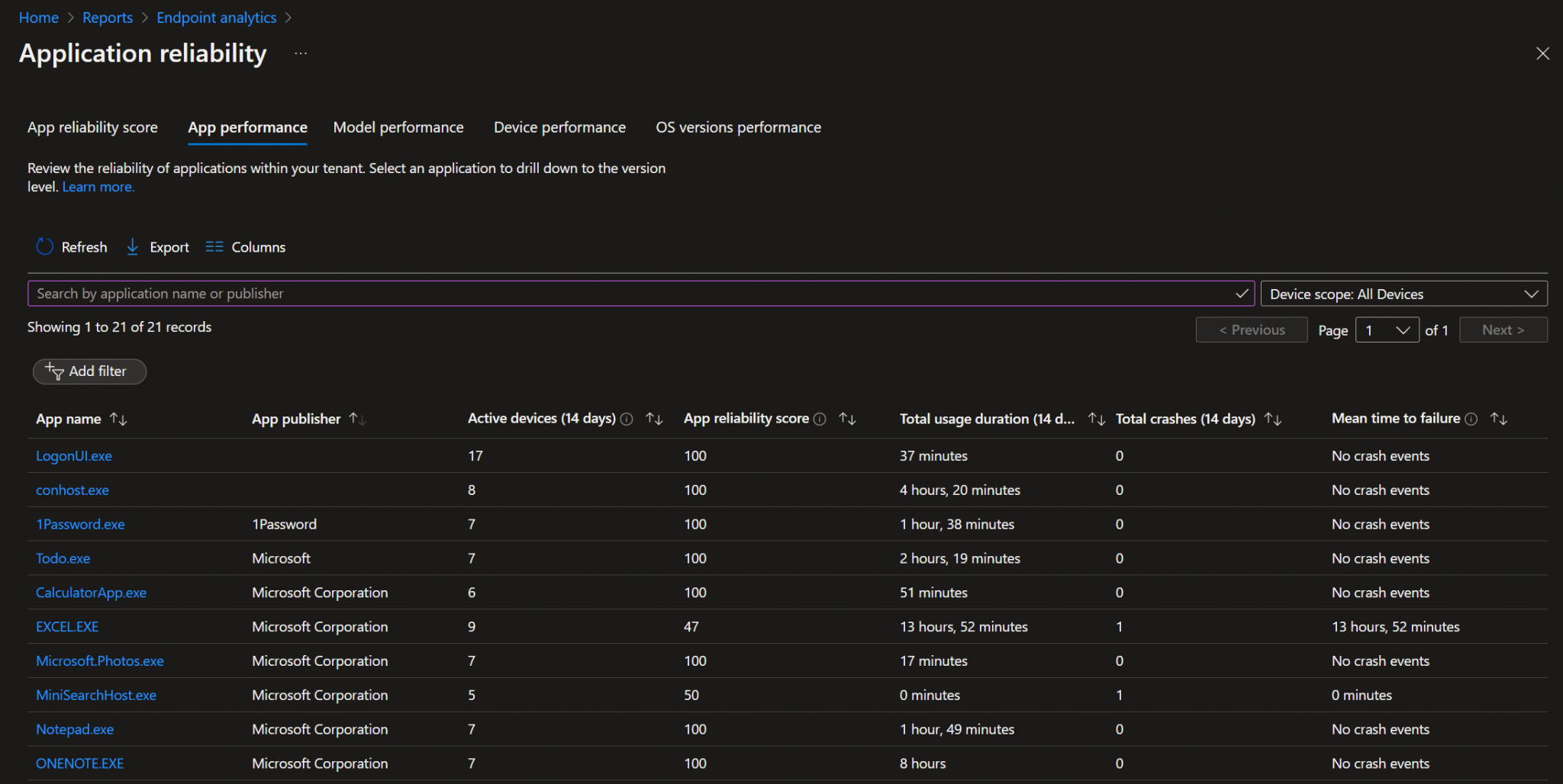 Application Reliability Monitor with Log Analytics - MSEndpointMgr