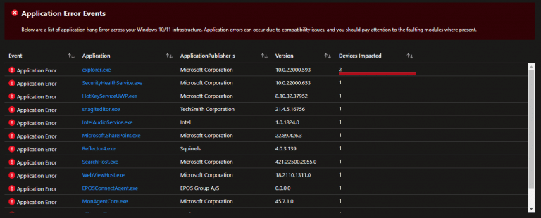 Application Reliability Monitor with Log Analytics - MSEndpointMgr