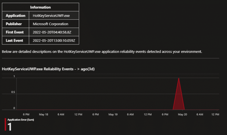Application Reliability Monitor with Log Analytics - MSEndpointMgr