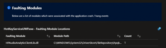 Application Reliability Monitor with Log Analytics - MSEndpointMgr