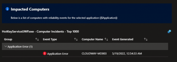 Application Reliability Monitor with Log Analytics - MSEndpointMgr