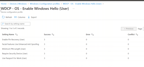 Manage Windows Hello for Business (WHfB) with Intune - MSEndpointMgr
