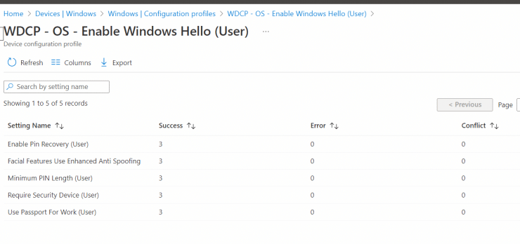 Manage Windows Hello for Business (WHfB) with Intune - MSEndpointMgr