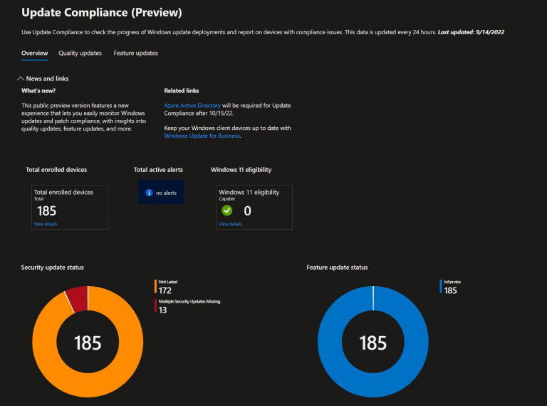 Windows Update Compliance Dashboard V8.0 - MSEndpointMgr