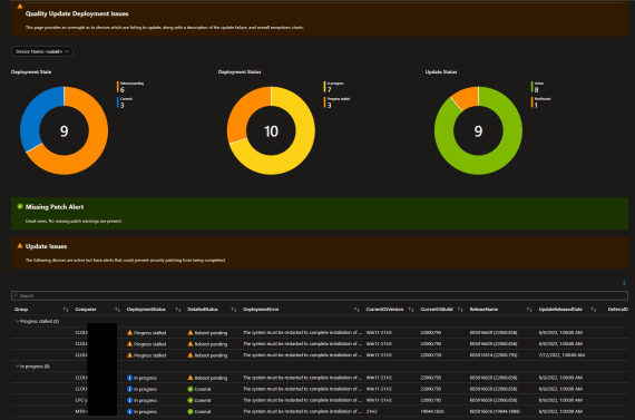 Windows Update Compliance Dashboard V8.0 - MSEndpointMgr