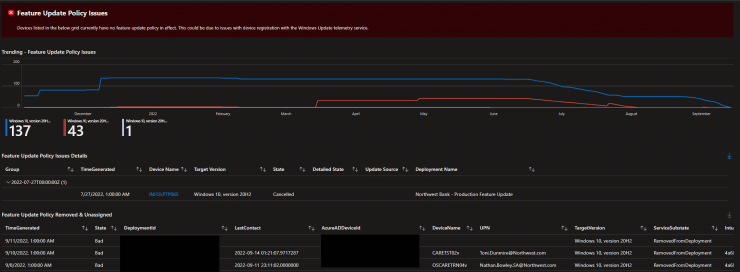 Windows Update Compliance Dashboard V8.0 - MSEndpointMgr