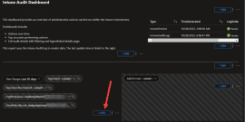 MSEndpointMgr Intune Audit Dashboard - MSEndpointMgr
