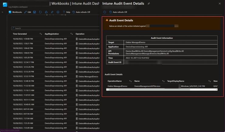 MSEndpointMgr Intune Audit Dashboard - MSEndpointMgr