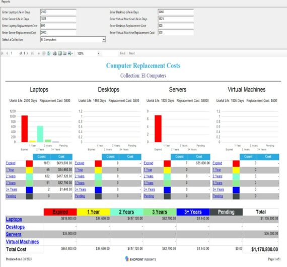 Device Refreshes Simplified with Endpoint Insights - MSEndpointMgr