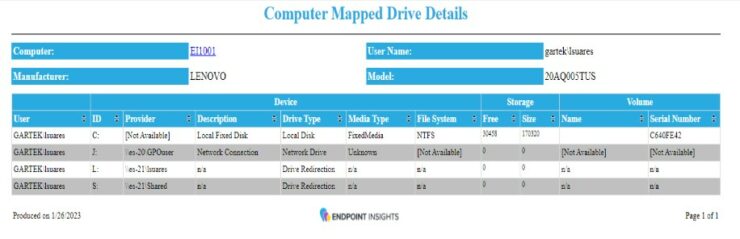 Device Refreshes Simplified with Endpoint Insights - MSEndpointMgr
