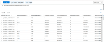 Deep Dive: Delivery Optimization Troubleshooting & Reporting ...