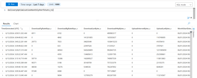 Deep Dive: Delivery Optimization Troubleshooting & Reporting - MSEndpointMgr
