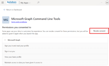 Deep Diving Microsoft Graph SDK Authentication Methods - MSEndpointMgr