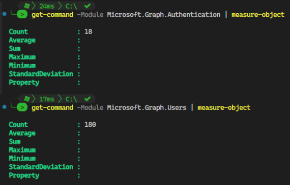 Deep Diving Microsoft Graph Sdk Authentication Methods Msendpointmgr