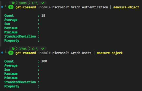 Deep Diving Microsoft Graph SDK Authentication Methods - MSEndpointMgr