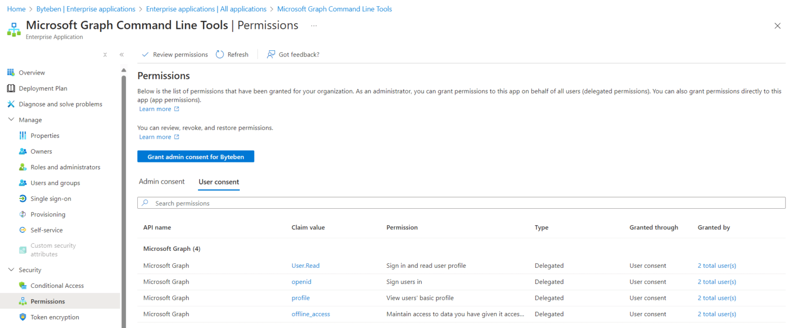 Deep Diving Microsoft Graph SDK Authentication Methods - MSEndpointMgr
