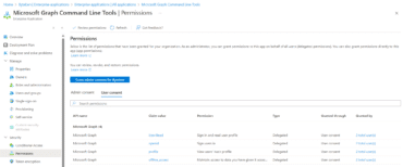 Deep Diving Microsoft Graph SDK Authentication Methods - MSEndpointMgr