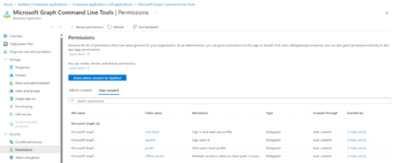 Deep Diving Microsoft Graph SDK Authentication Methods - MSEndpointMgr