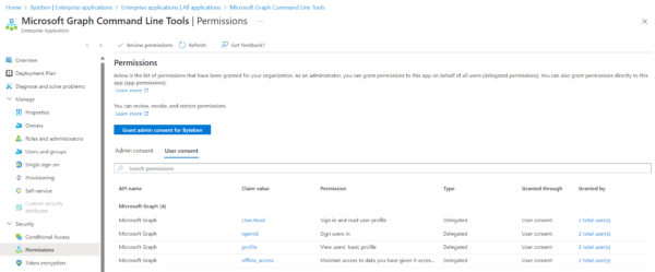 Deep Diving Microsoft Graph SDK Authentication Methods - MSEndpointMgr