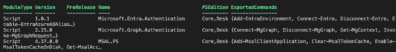A Mini Dive Into The Microsoft Entra Powershell Module An Intune Administrators Perspective