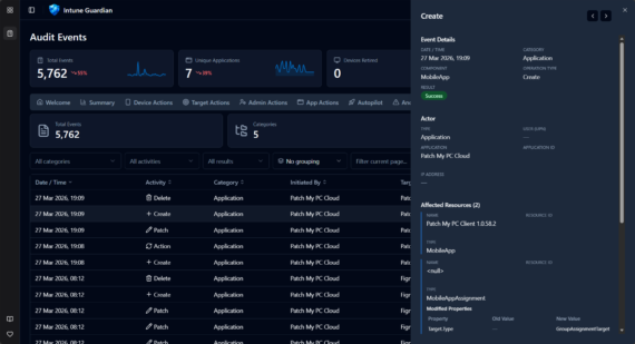 Introducing Intune Guardian — The MSEndpointMgr Intune Audit Dashboard ...